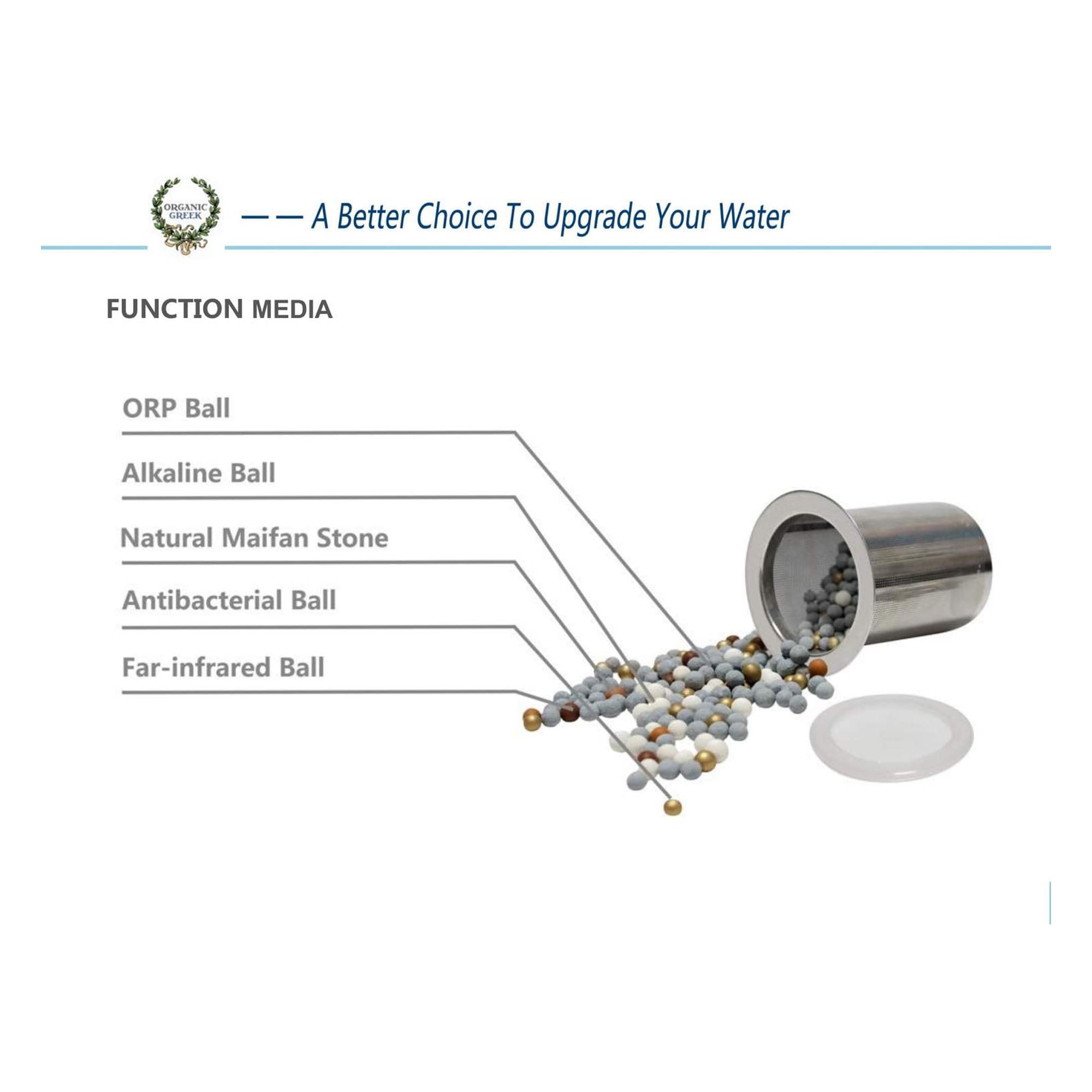 Water Bottle Mineral Balls - Paris Jewelry & Co.